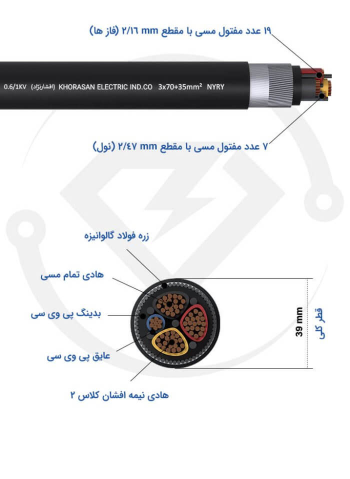 کابل زره دار 3*70+35 خراسان افشارنژاد NYRY | الماس برق